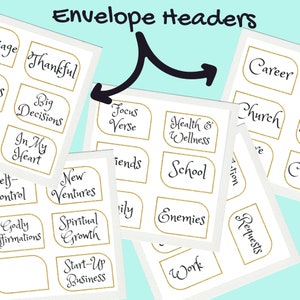 Prayer Promise Board Kit - Gold - Etsy