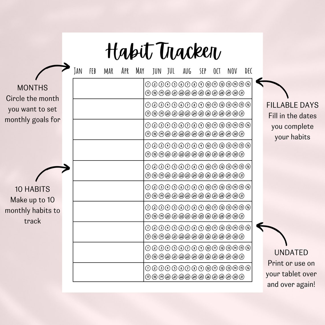 Habit Tracker ADHD Printable 2024, Letter/a4/a5, Goodnotes & Notability ...