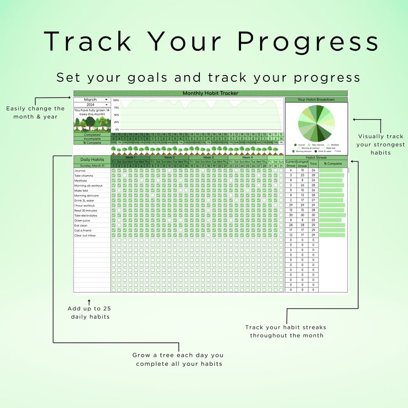 Habit Tracker Google Sheet, Monthly Habit Tracker, Habit Tracker Sheet ...