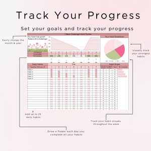 Pink Weekly Habit Tracker Google Sheets Grow Spreadsheet, Google Sheets ...