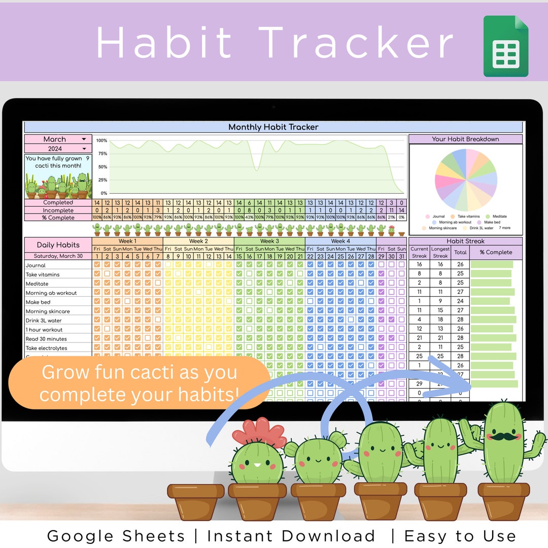 Growing Cactus Habit Tracker Google Sheet, Monthly Habit Tracker ...