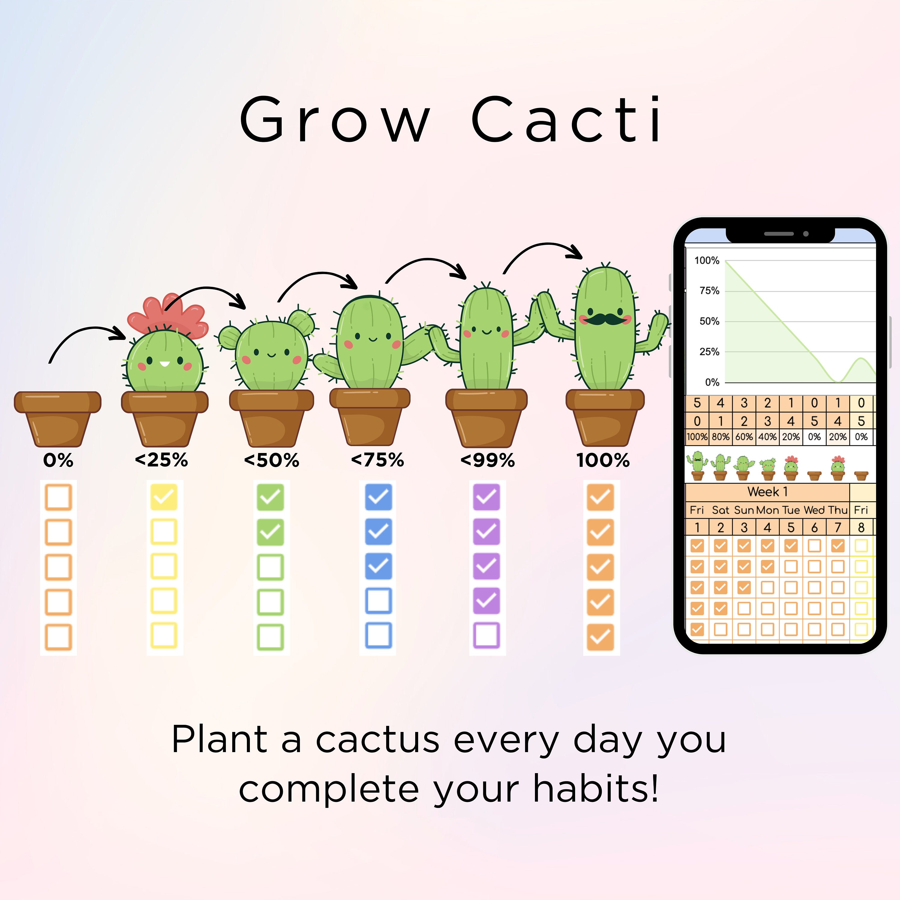 Growing Cactus Habit Tracker Google Sheet, Monthly Habit Tracker ...