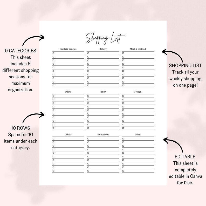 Editable Weekly Grocery List PDF Printable Shopping List Groceries and ...