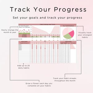 Weekly Habit Tracker Google Sheets Task Tracker Spreadsheet Digital to ...