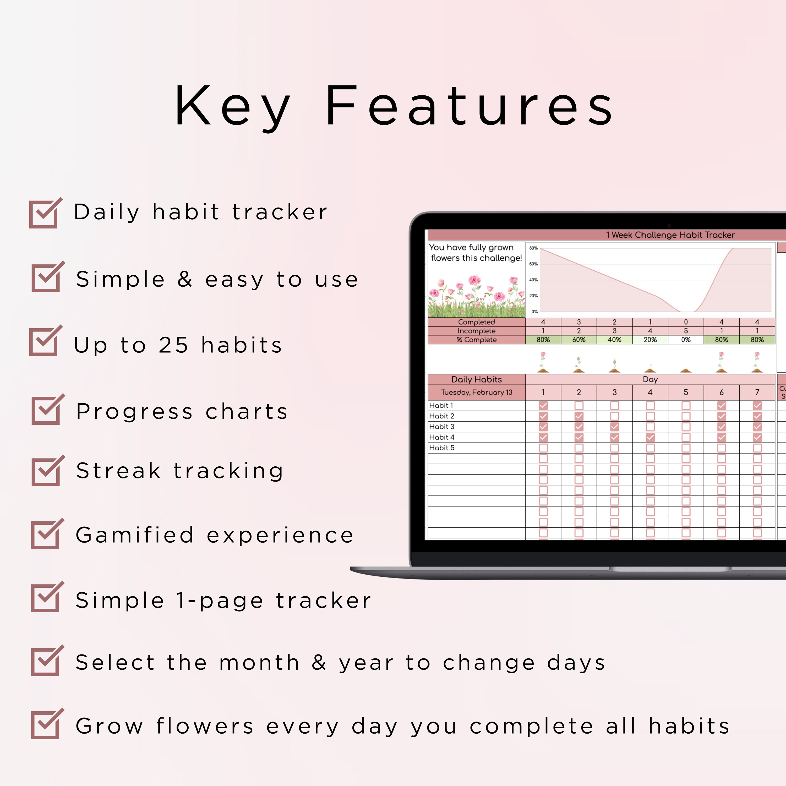 Pink Weekly Habit Tracker Google Sheets Grow Spreadsheet, Google Sheets ...