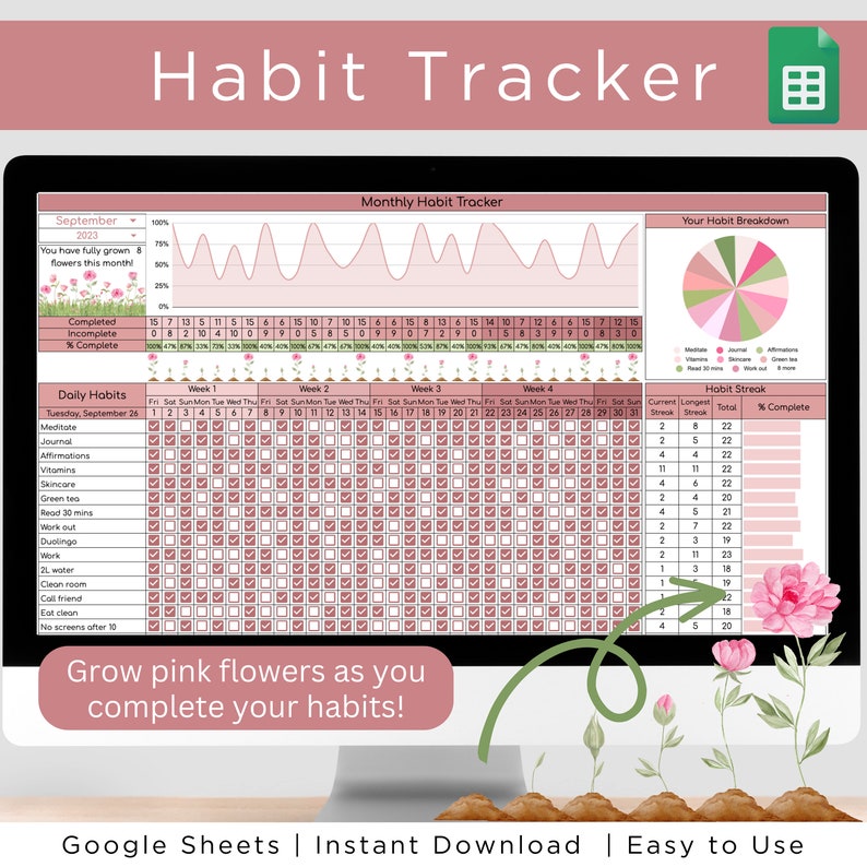2024 Pink Habit Tracker Spreadsheet Google Sheets ADHD Digital Planner ...