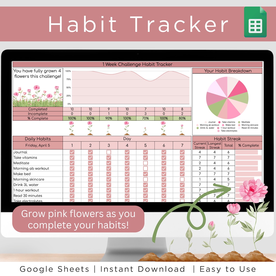 Pink Weekly Habit Tracker Google Sheets Grow Spreadsheet, Google Sheets ...