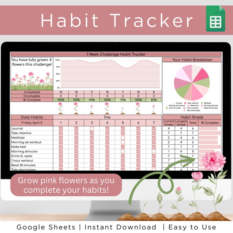 Pink Weekly Habit Tracker Google Sheets Grow Spreadsheet, Google Sheets ...