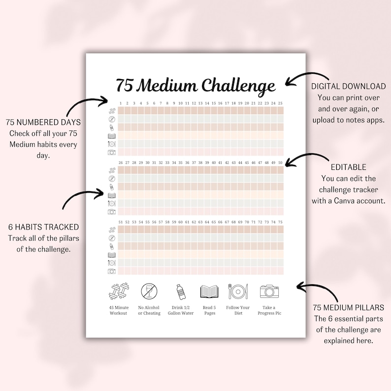 75 Medium Challenge Tracker Printable, 75 Medium Challenge EDITABLE, 75 ...