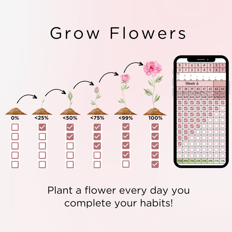 75 Soft Challenge Tracker, 75 Soft Tracker, 75 Soft Google Sheet, 75 ...