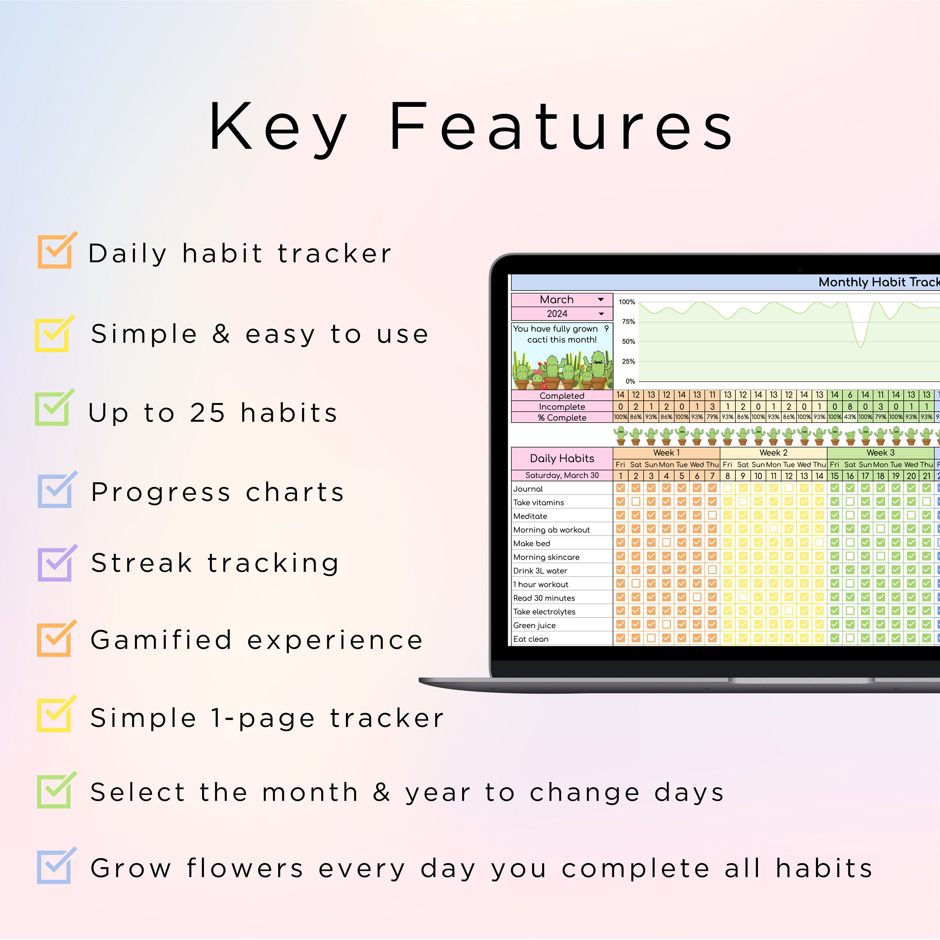 Growing Cactus Habit Tracker Google Sheet, Monthly Habit Tracker ...