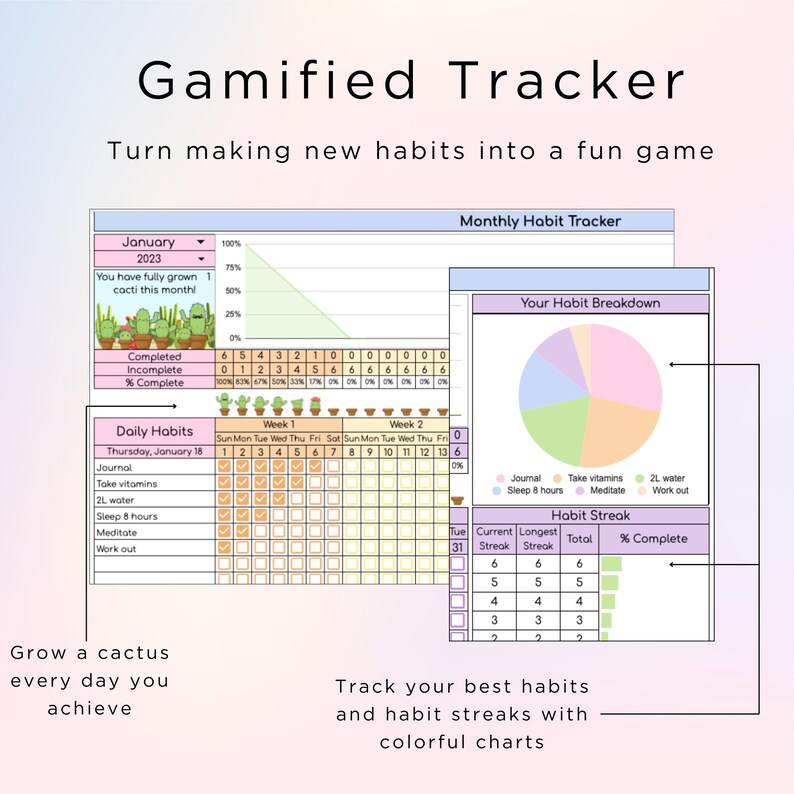 Growing Cactus Habit Tracker Google Sheet, Monthly Habit Tracker ...