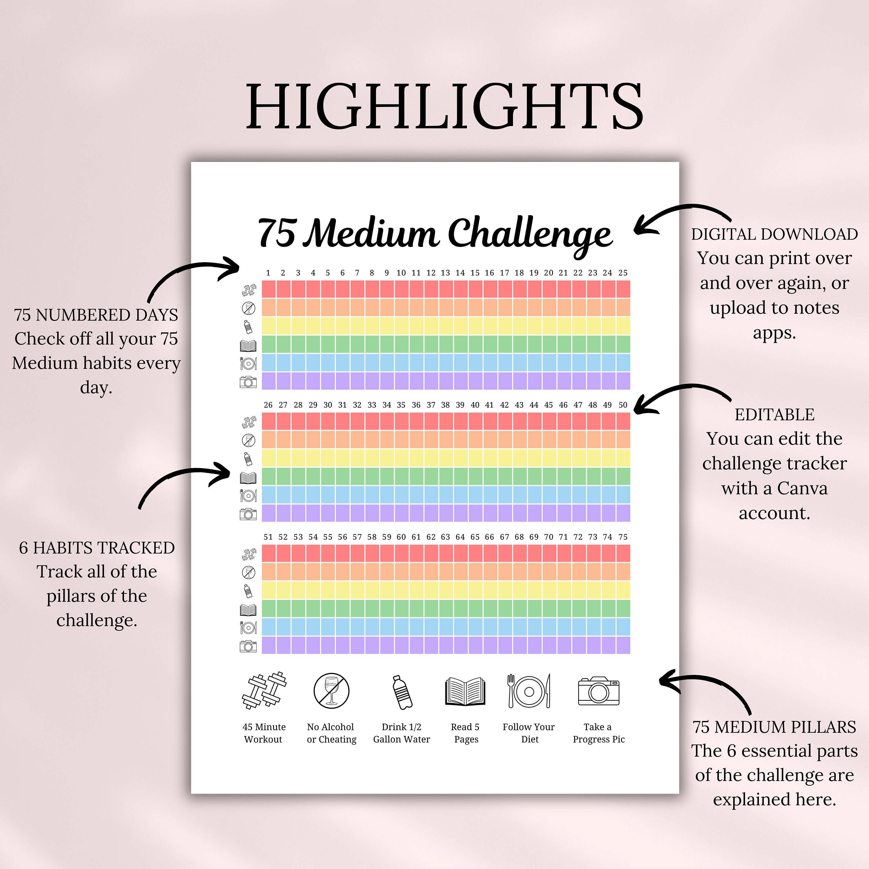 75 Medium Challenge Tracker Printable, 75 Medium Challenge EDITABLE, 75 ...