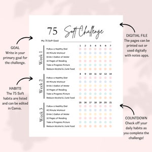 75 Soft Challenge EDITABLE Tracker, 75 Soft Challenge Printable, 75 ...