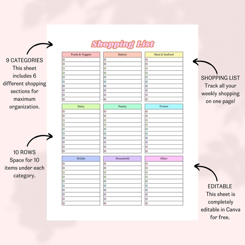 Weekly Shopping List PDF. Printable Grocery List. Groceries and Meal ...