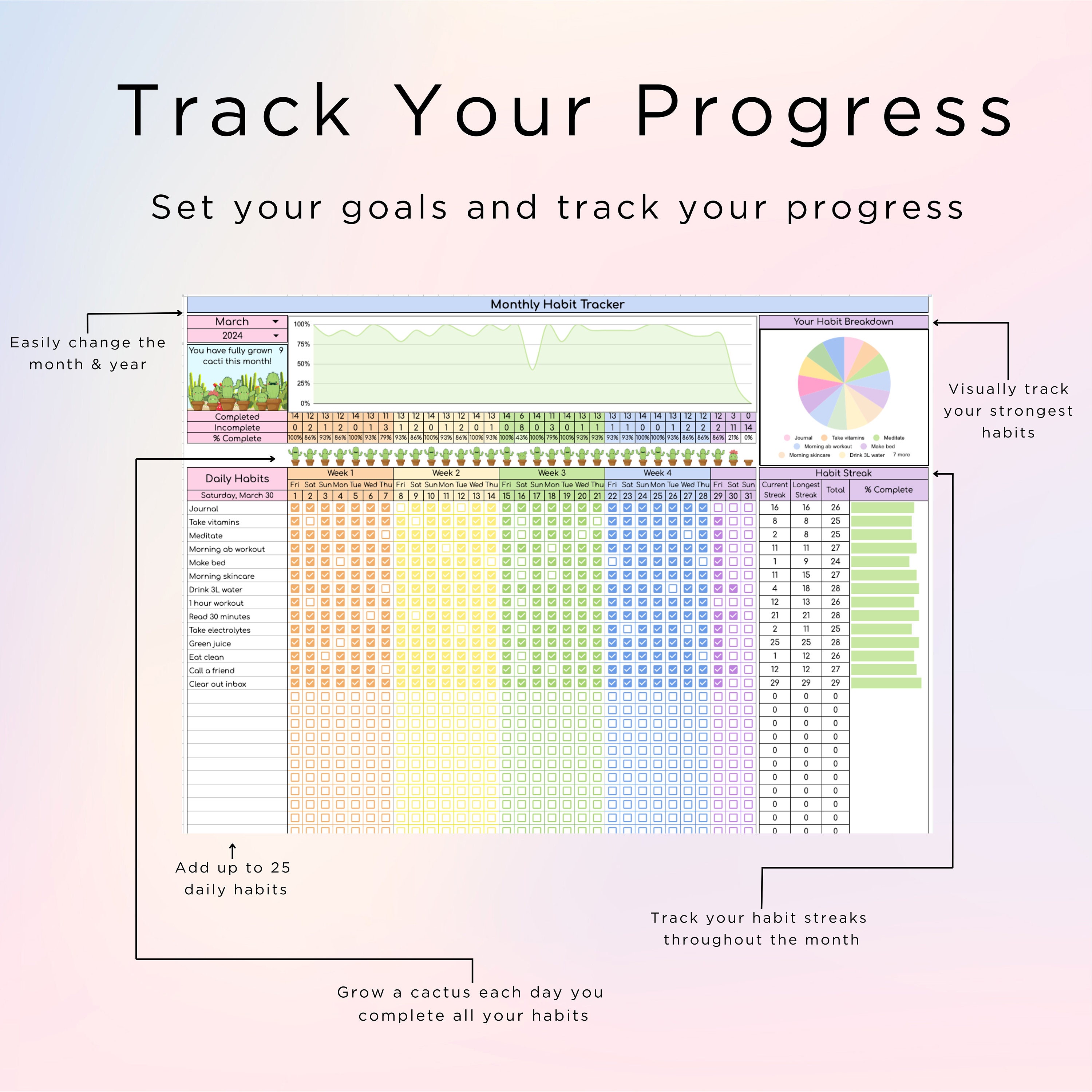 Growing Cactus Habit Tracker Google Sheet, Monthly Habit Tracker ...