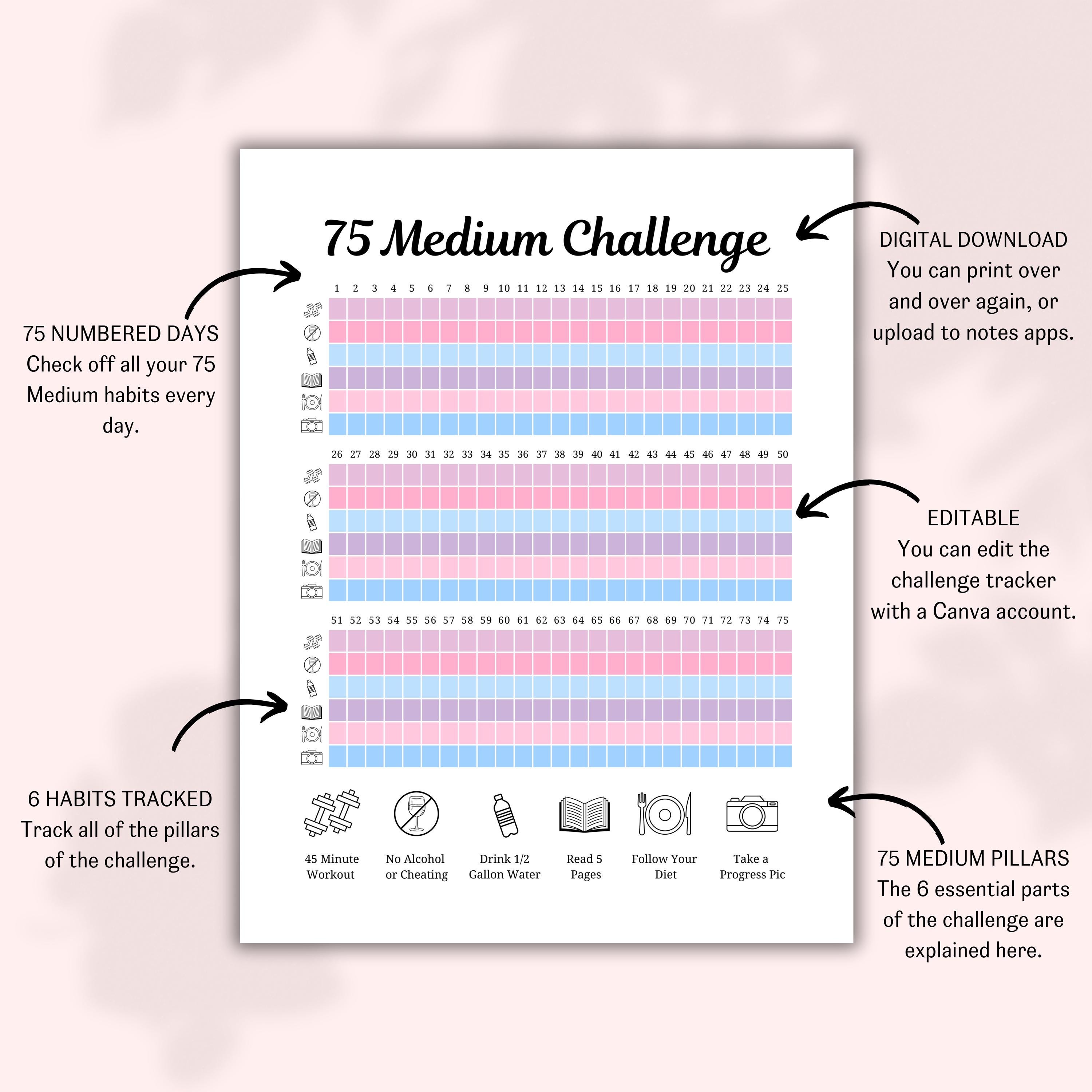 75 Medium Challenge Tracker Printable, 75 Medium Challenge EDITABLE, 75 ...