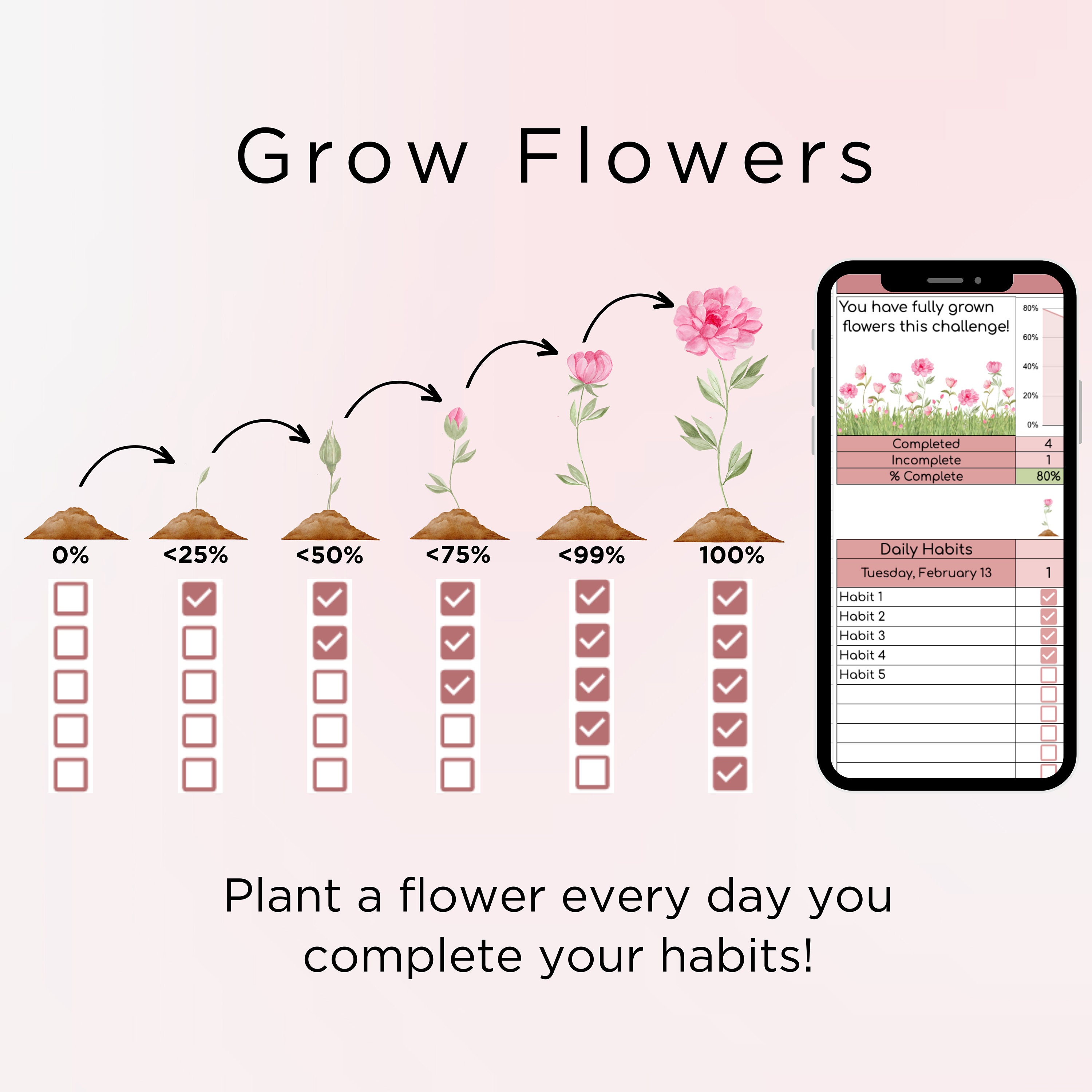 Pink Weekly Habit Tracker Google Sheets Grow Spreadsheet, Google Sheets ...