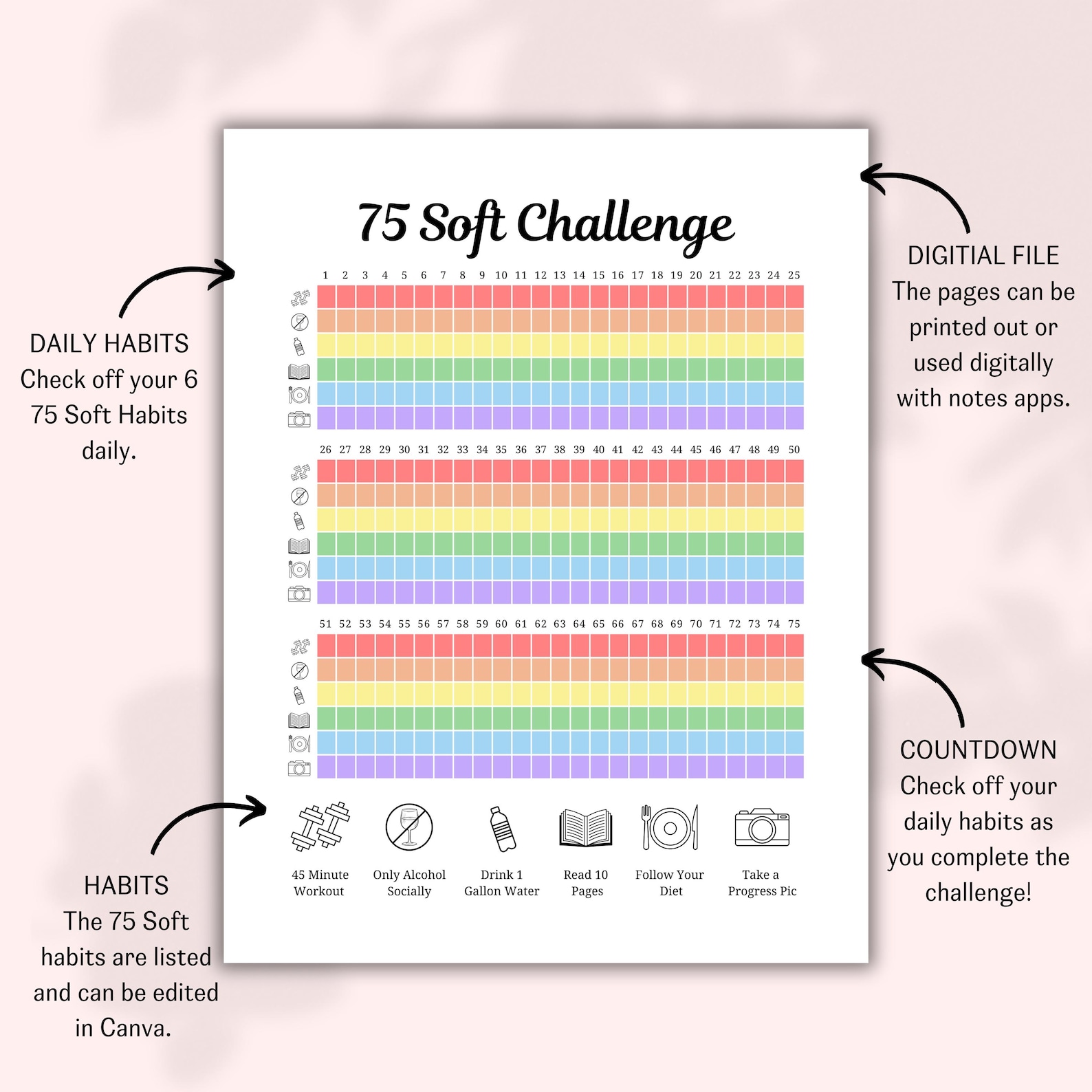 75 Soft Challenge EDITABLE Tracker, 75 Soft Challenge Printable, 75 ...