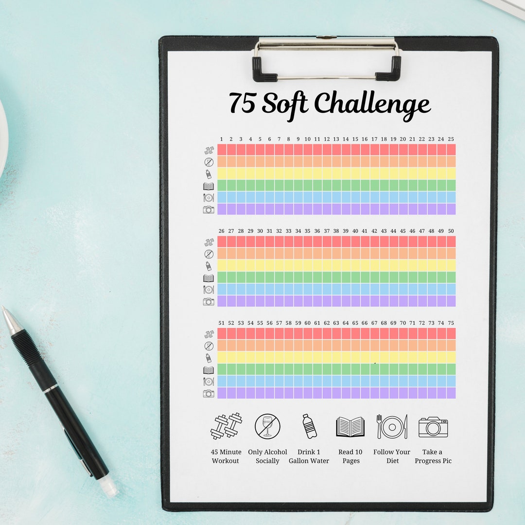 75 Soft Challenge EDITABLE Tracker, 75 Soft Challenge Printable, 75 ...