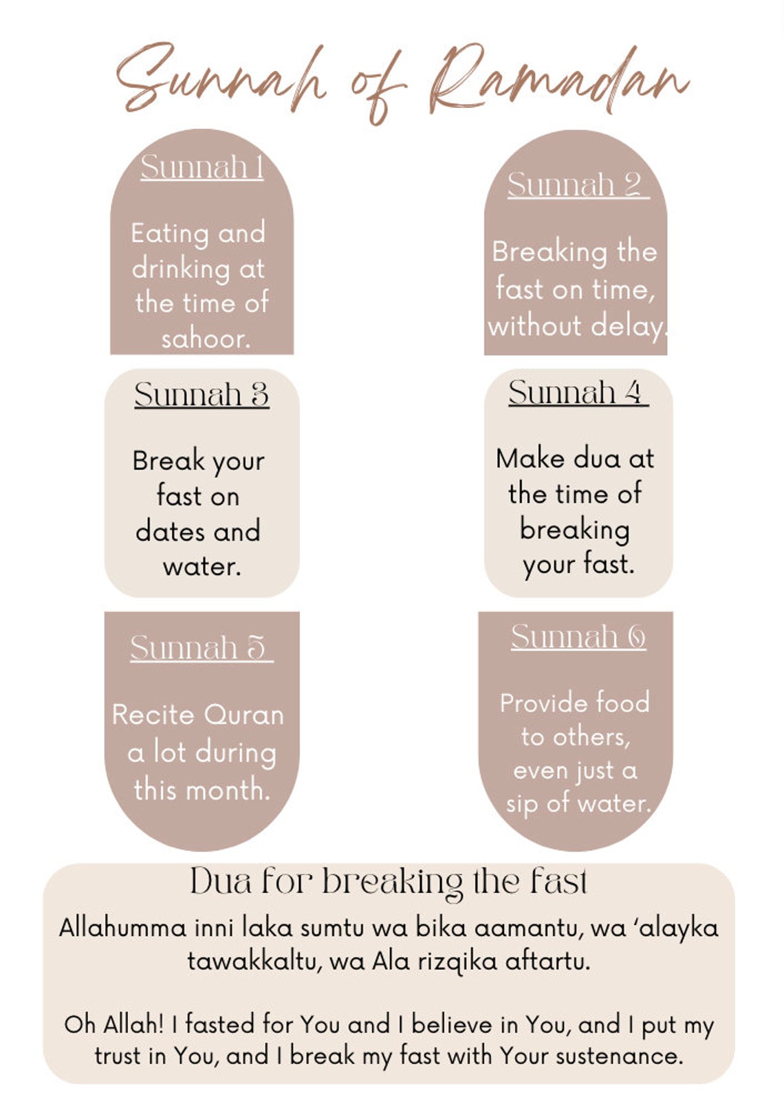 Digital Ramadan Planner 2024 With Prayer Tracker - Etsy