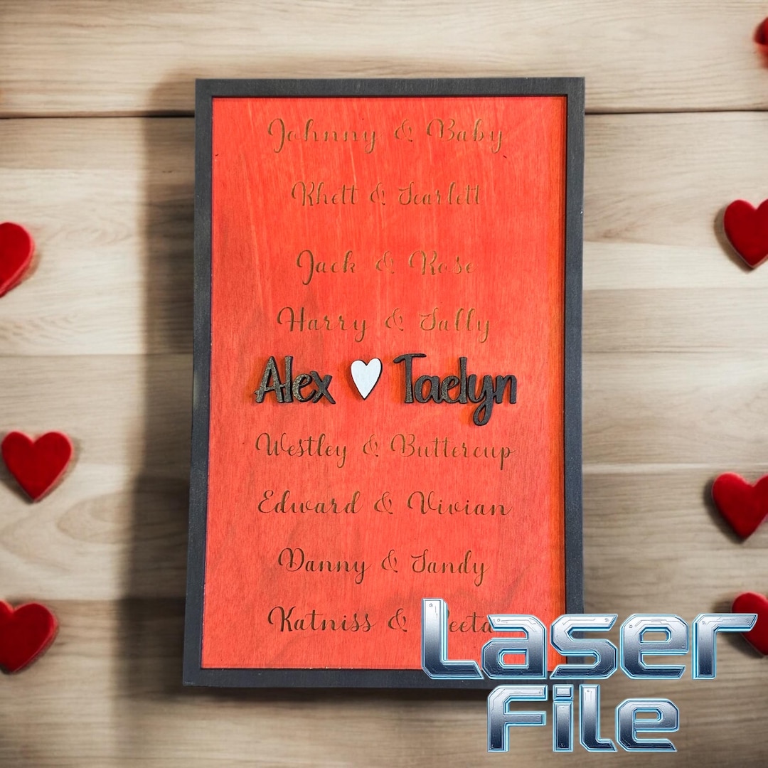 Personalized Famous Couples on Screen Sign – Digital File - Etsy