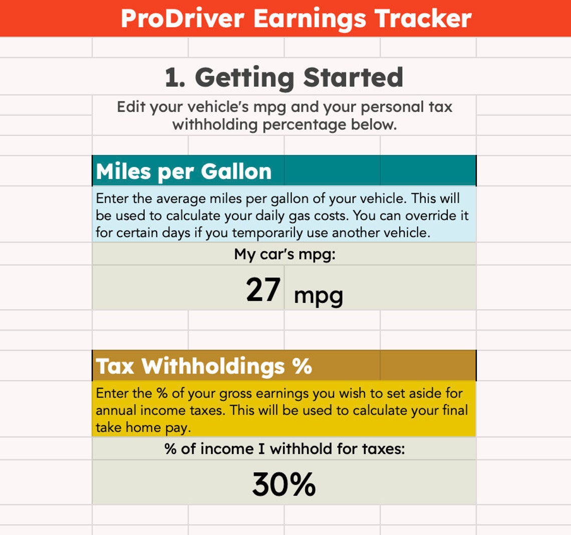 Prodriver Delivery Earnings Tracker - Google Sheets Template (2024) - Etsy