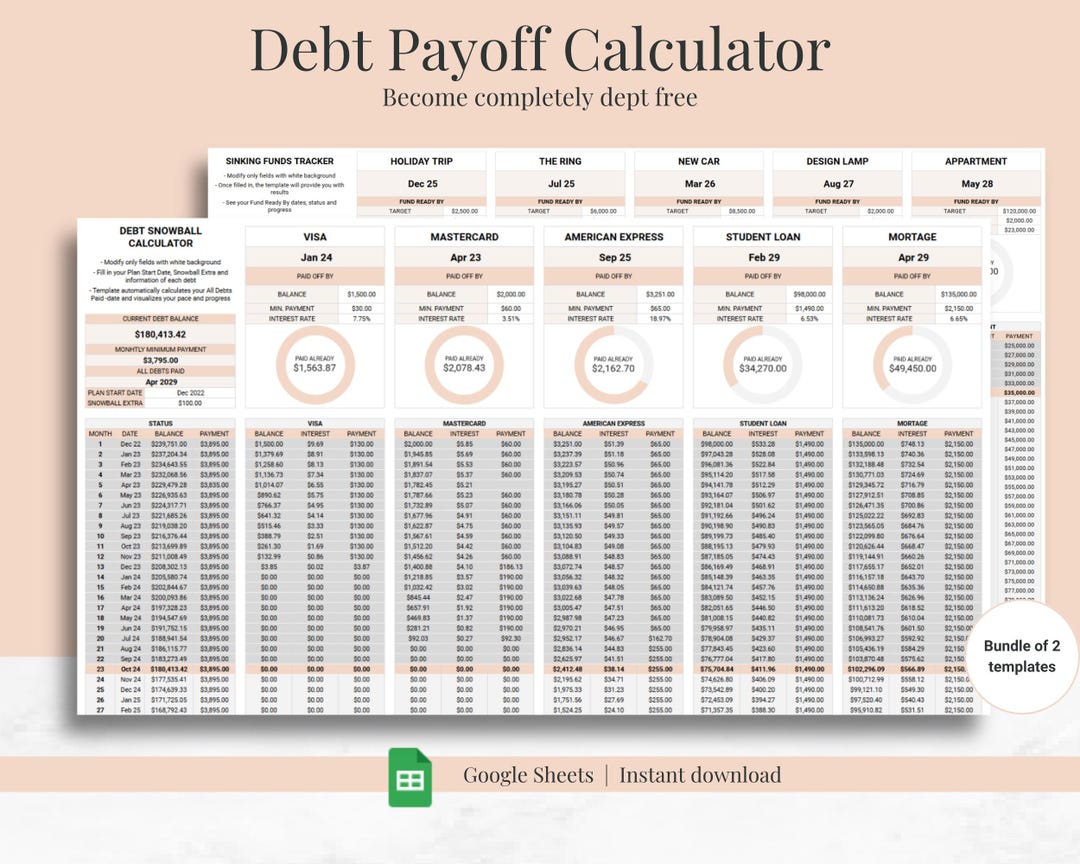 Debt Payoff Calculator Template for Google Sheets Credit Card Payoff ...