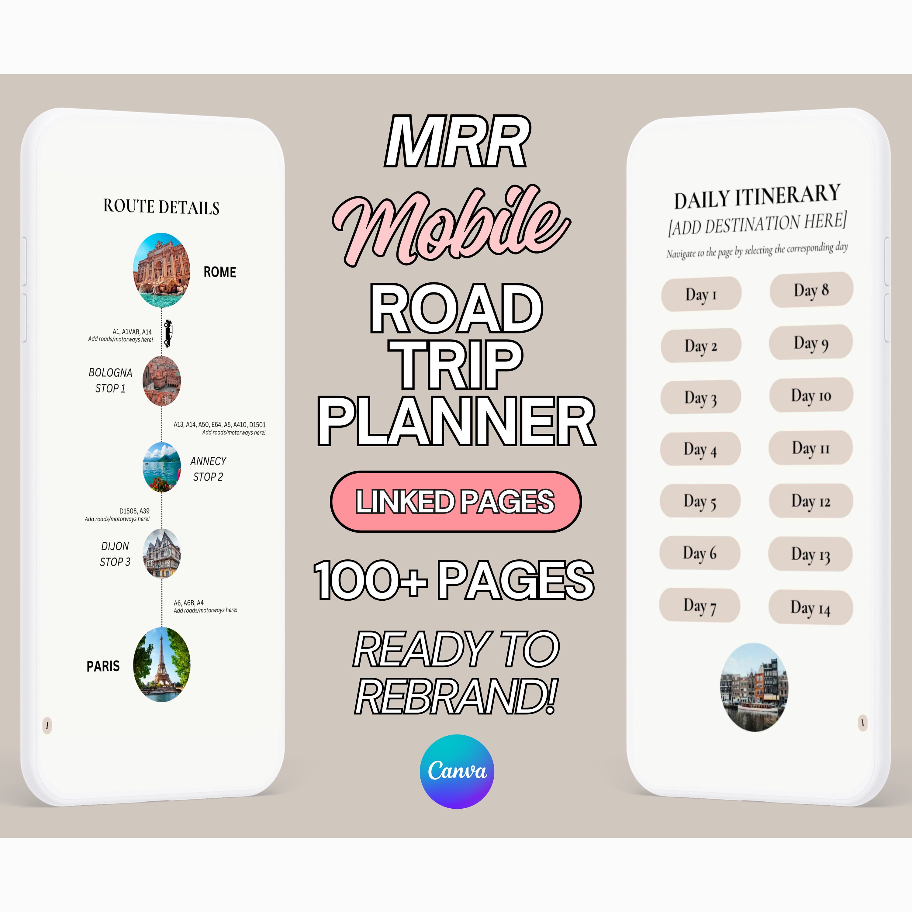 MRR Road Trip Planner Editable Canva Template Survival Kit for Travel ...