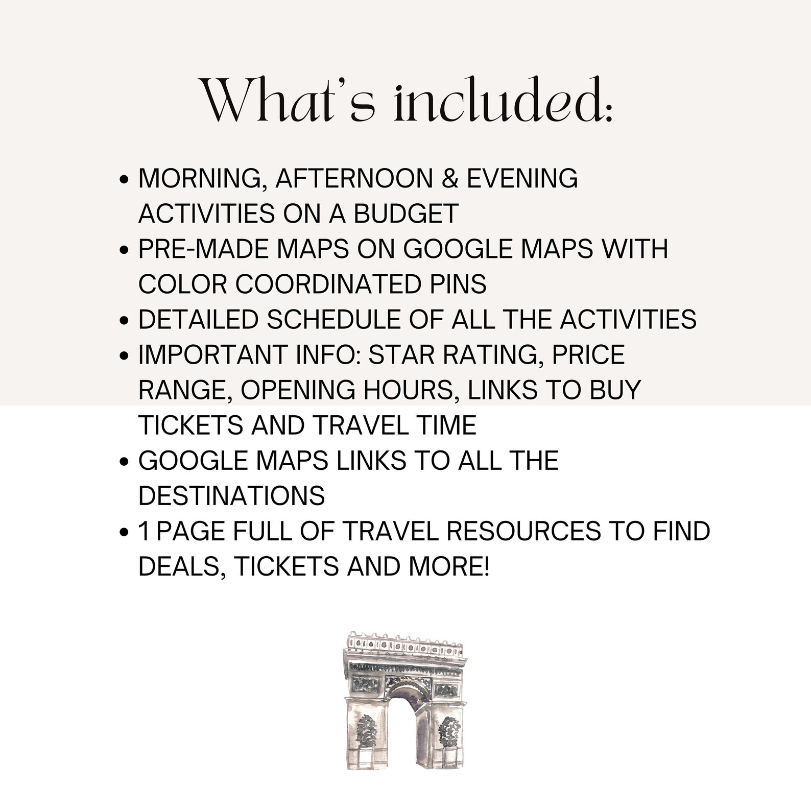 Paris Travel Itinerary Template Mobile Paris Map Digital Travel Planner ...