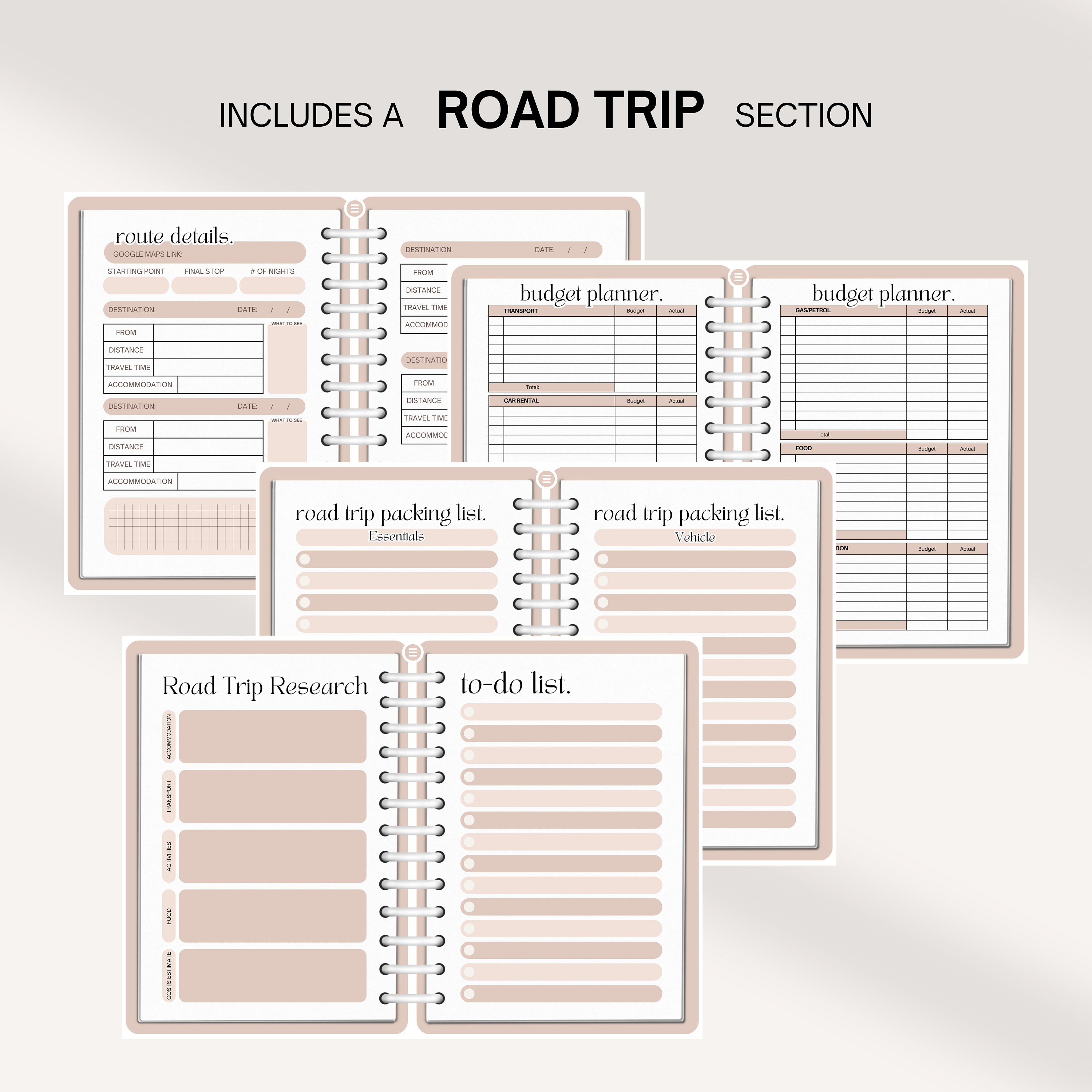 Goodnotes Travel Planner Template Digital Travel Journal Goodnotes iPad ...