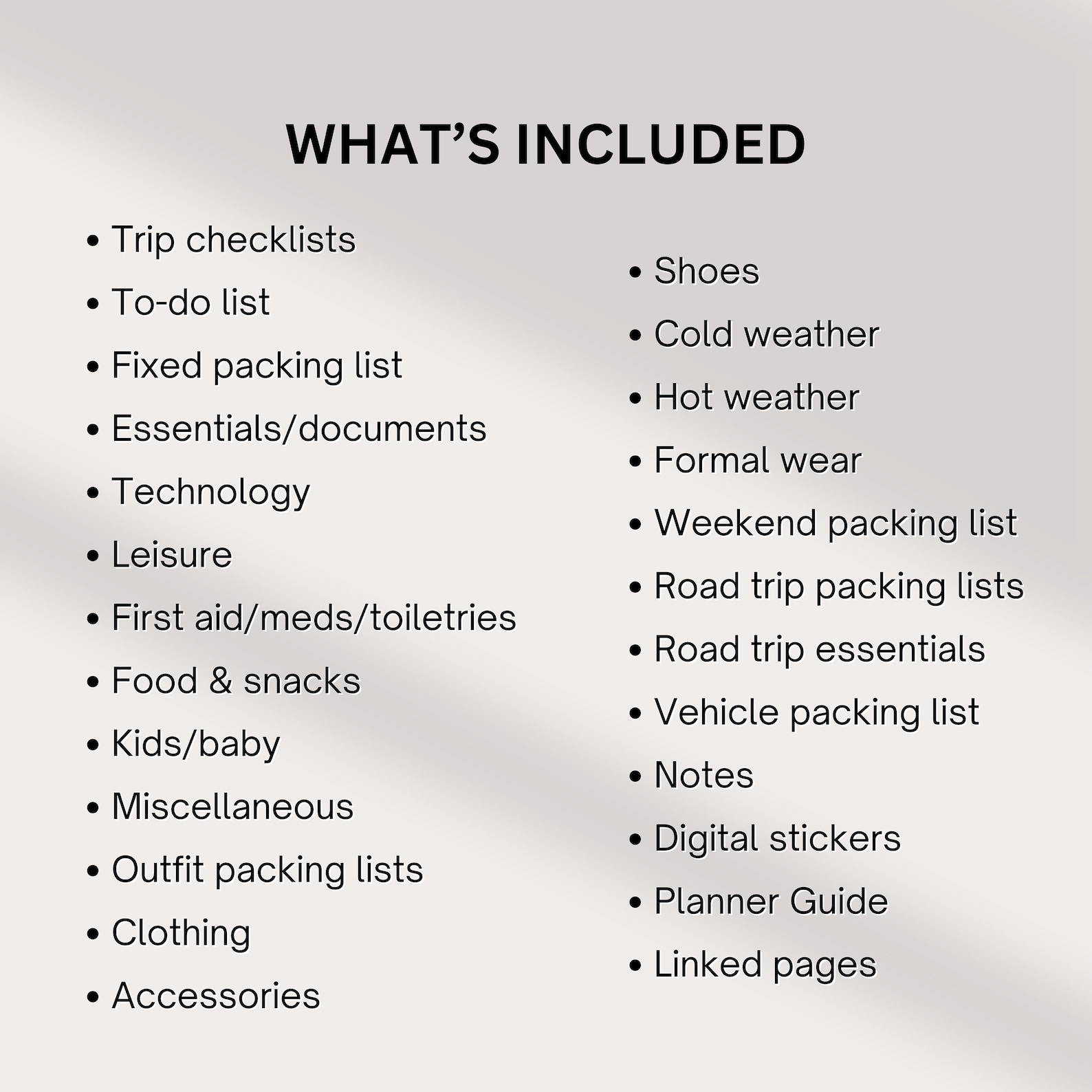 Editable Travel Packing List Template Canva Travel Checklist Family ...