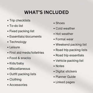 Editable Travel Packing List Template Canva Travel Checklist Family ...