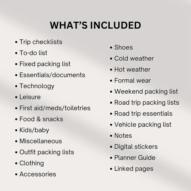 Editable Travel Packing List Template Canva Travel Checklist Family ...