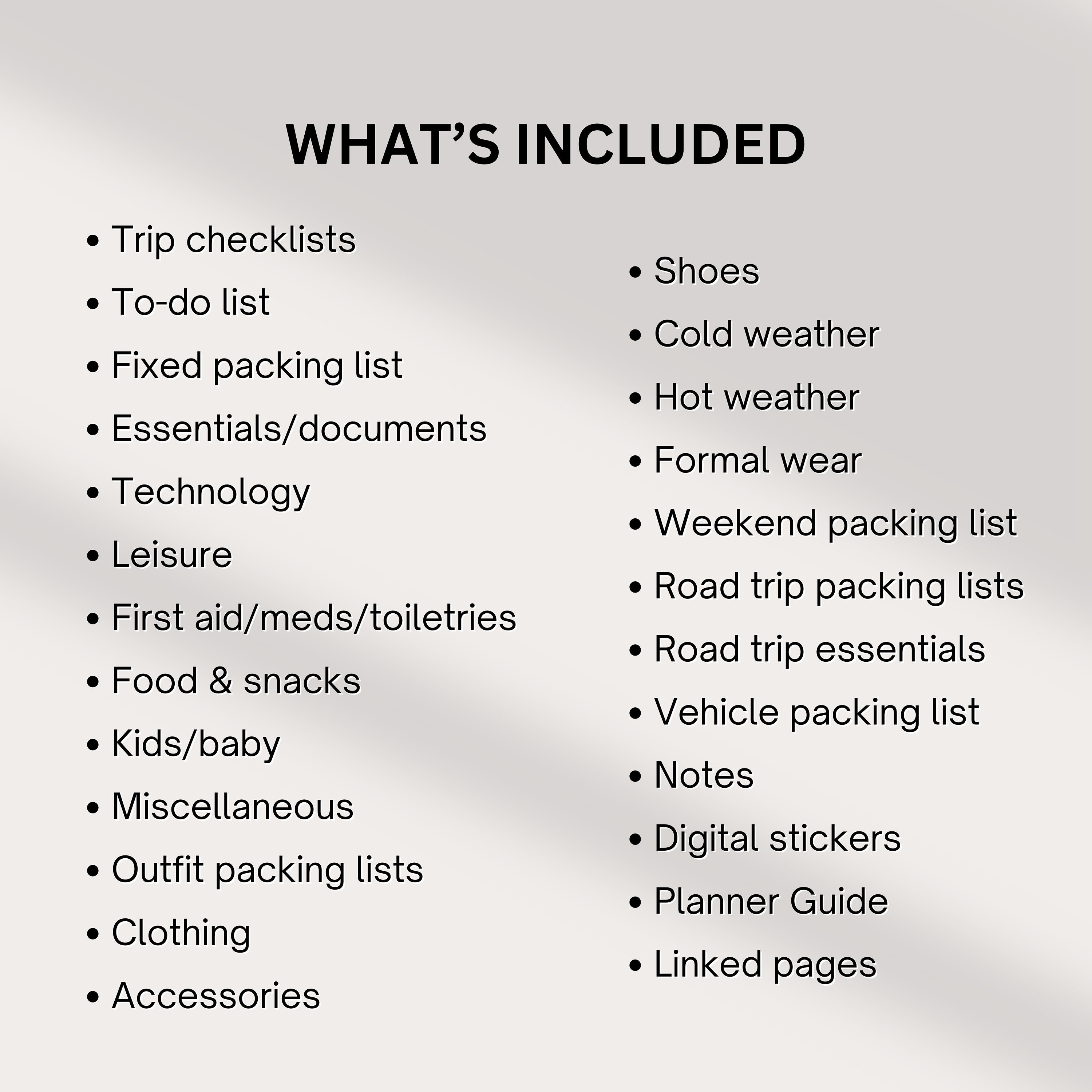 Editable Travel Packing List Template Canva Travel Checklist Family ...