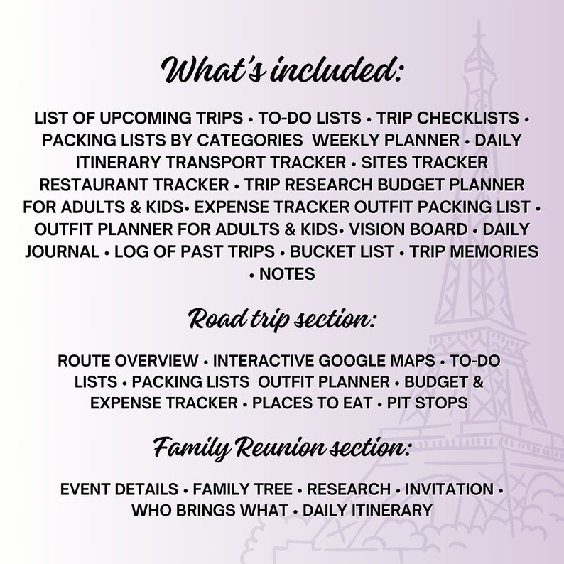 Family Trip Itinerary Template for Vacation Trip Checklist Family ...
