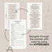 MRR Road Trip Planner Editable Canva Template Survival Kit for Travel ...