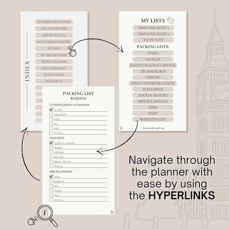 Road Trip Journal Digital Travel Planner Canva Template Family Vacation ...