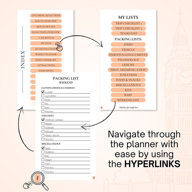 Road Trip Map Family Vacation Itinerary Template for Family Road Trip ...