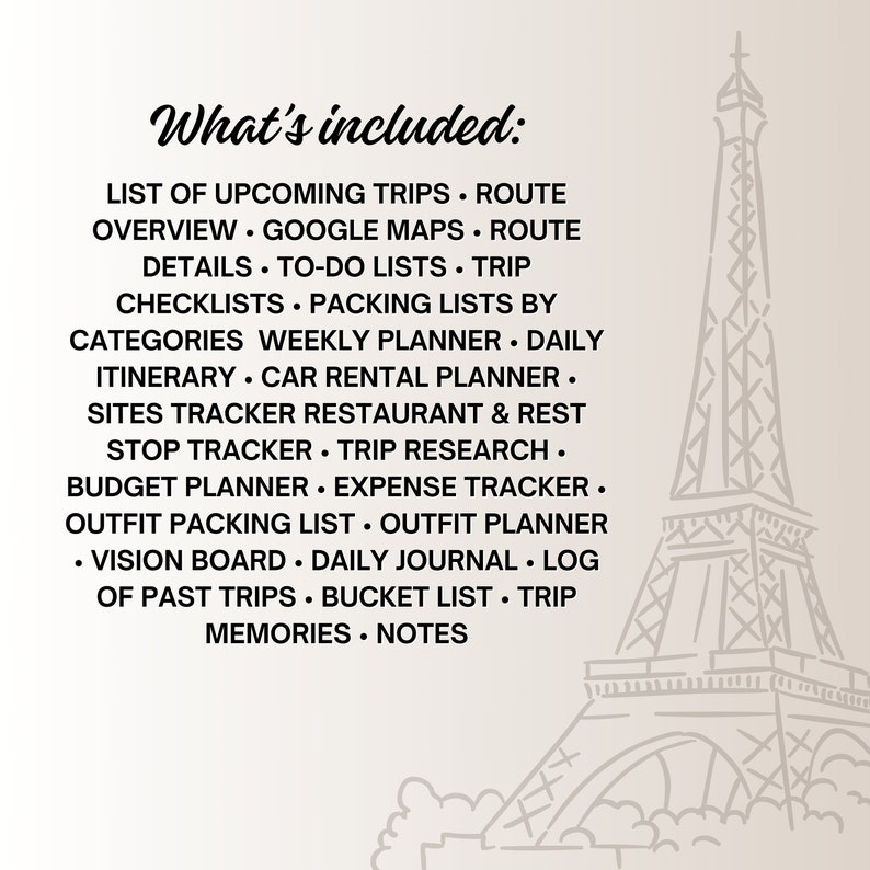 Mobile Road Trip Planner Travel Planner Template Editable Canva ...
