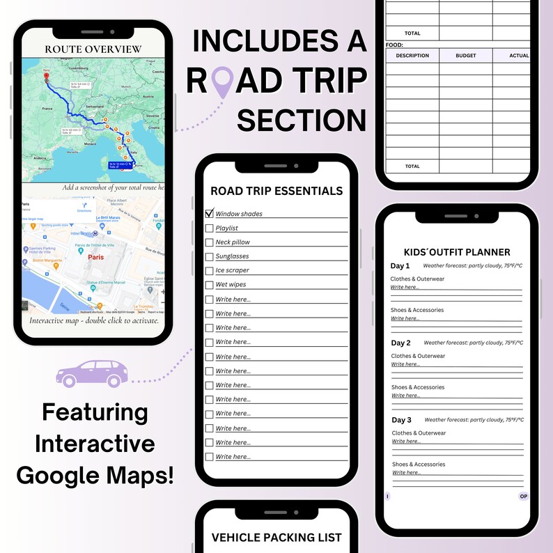 Family Trip Itinerary Template for Vacation Trip Checklist Family ...