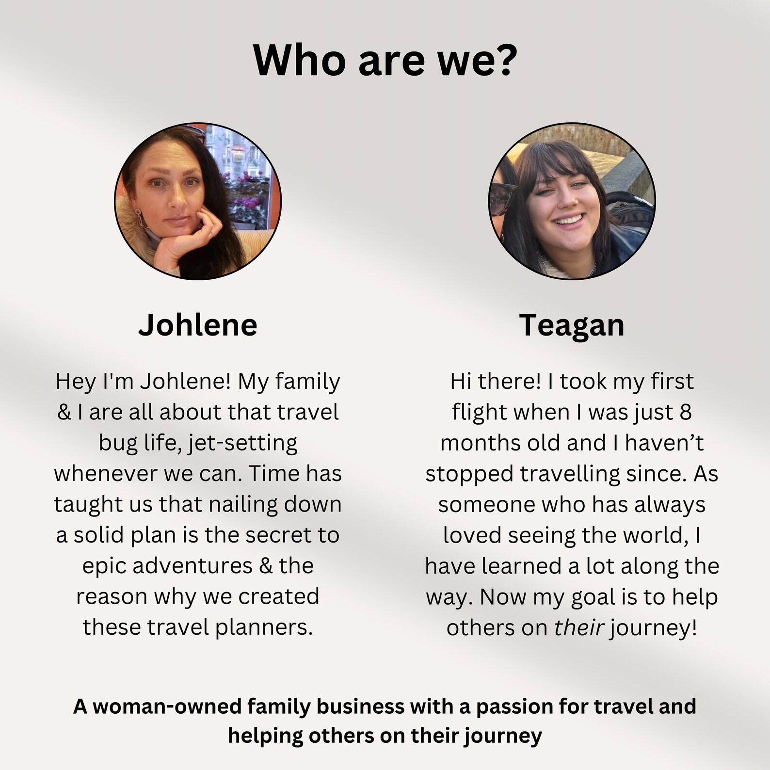 Road Trip Planner Printable Pdf Canva Template Planner Digital ...