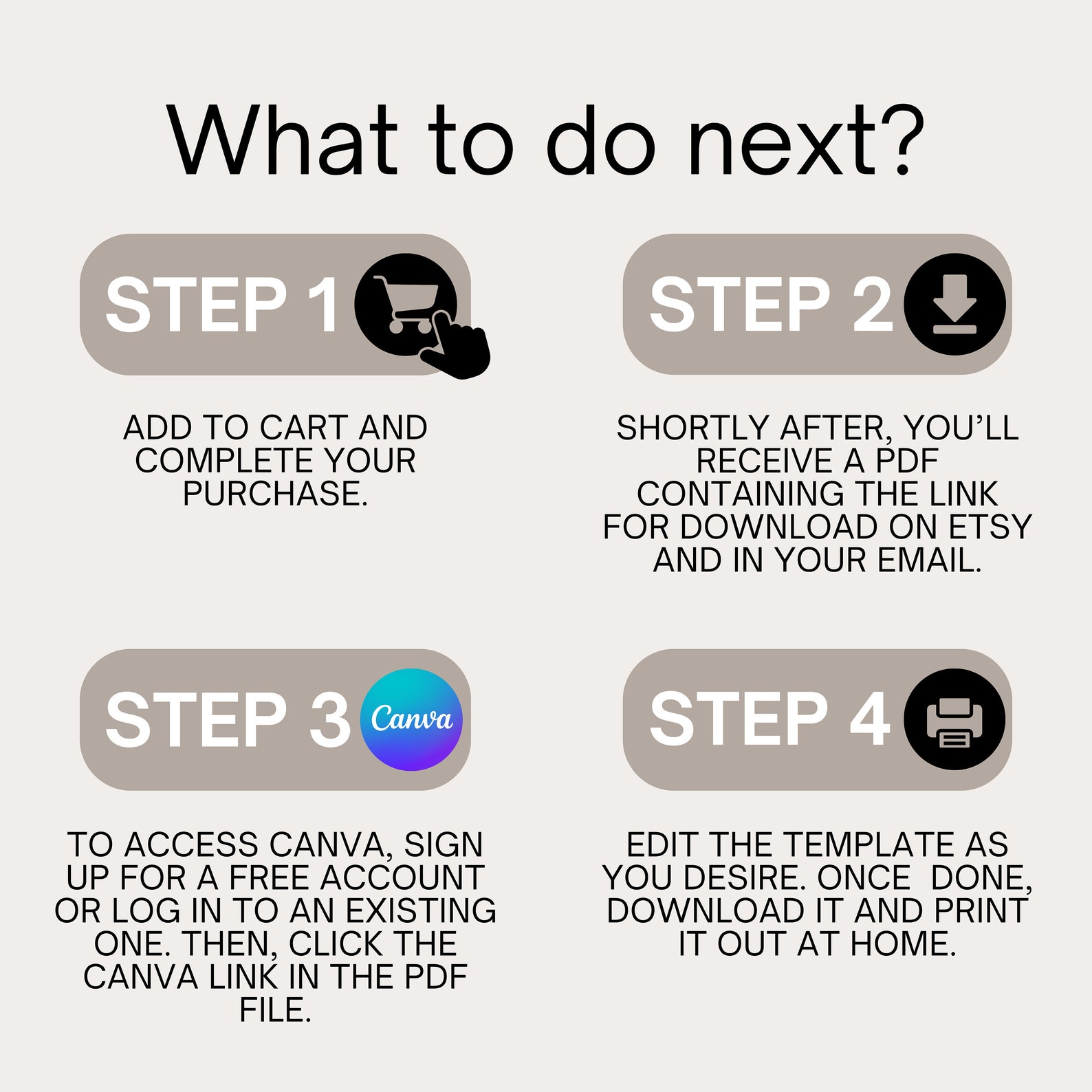 Editable Travel Packing List Template Canva Travel Checklist Family ...