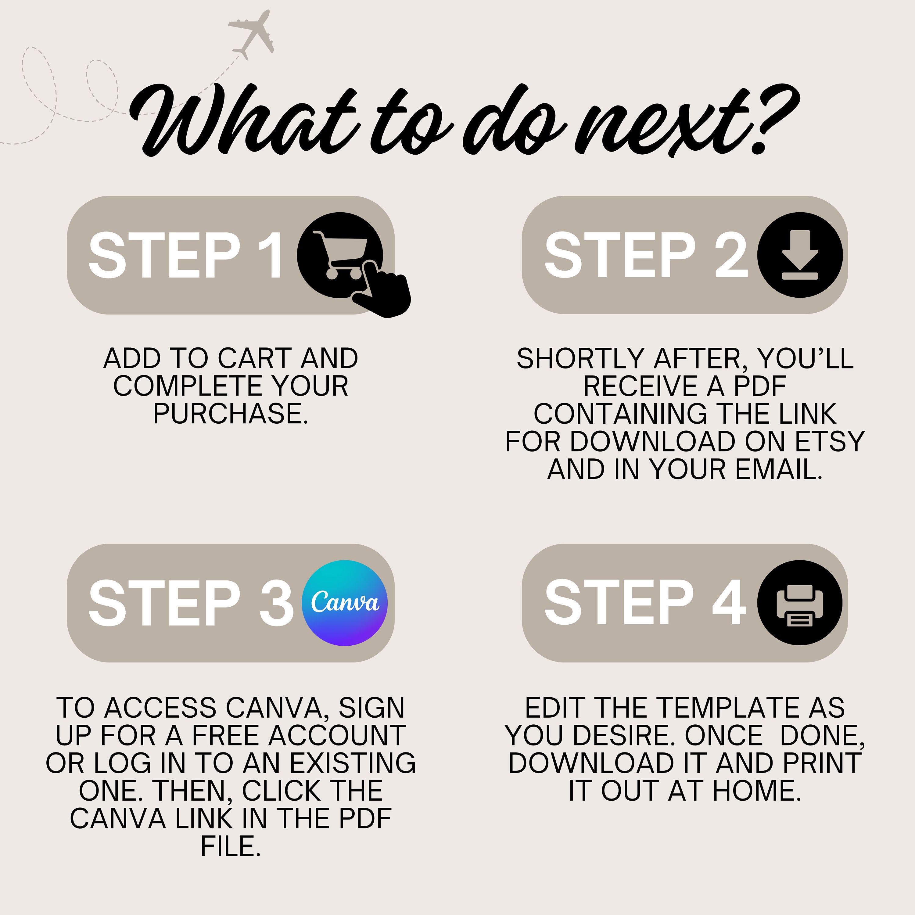 Digital Travel Itinerary Editable in Canva Planner PDF Printable Travel ...