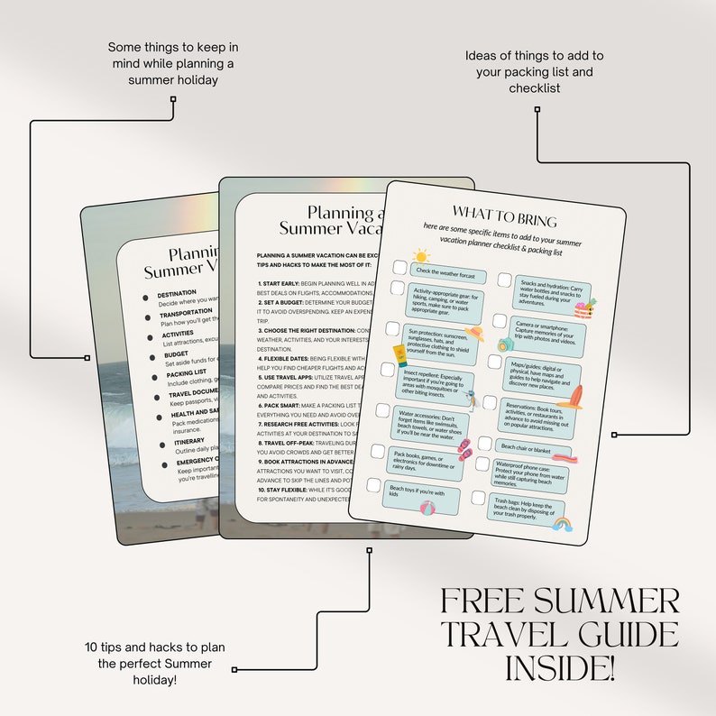 Summer Holiday Planner Template Digital Travel Journal Goodnotes Canva ...
