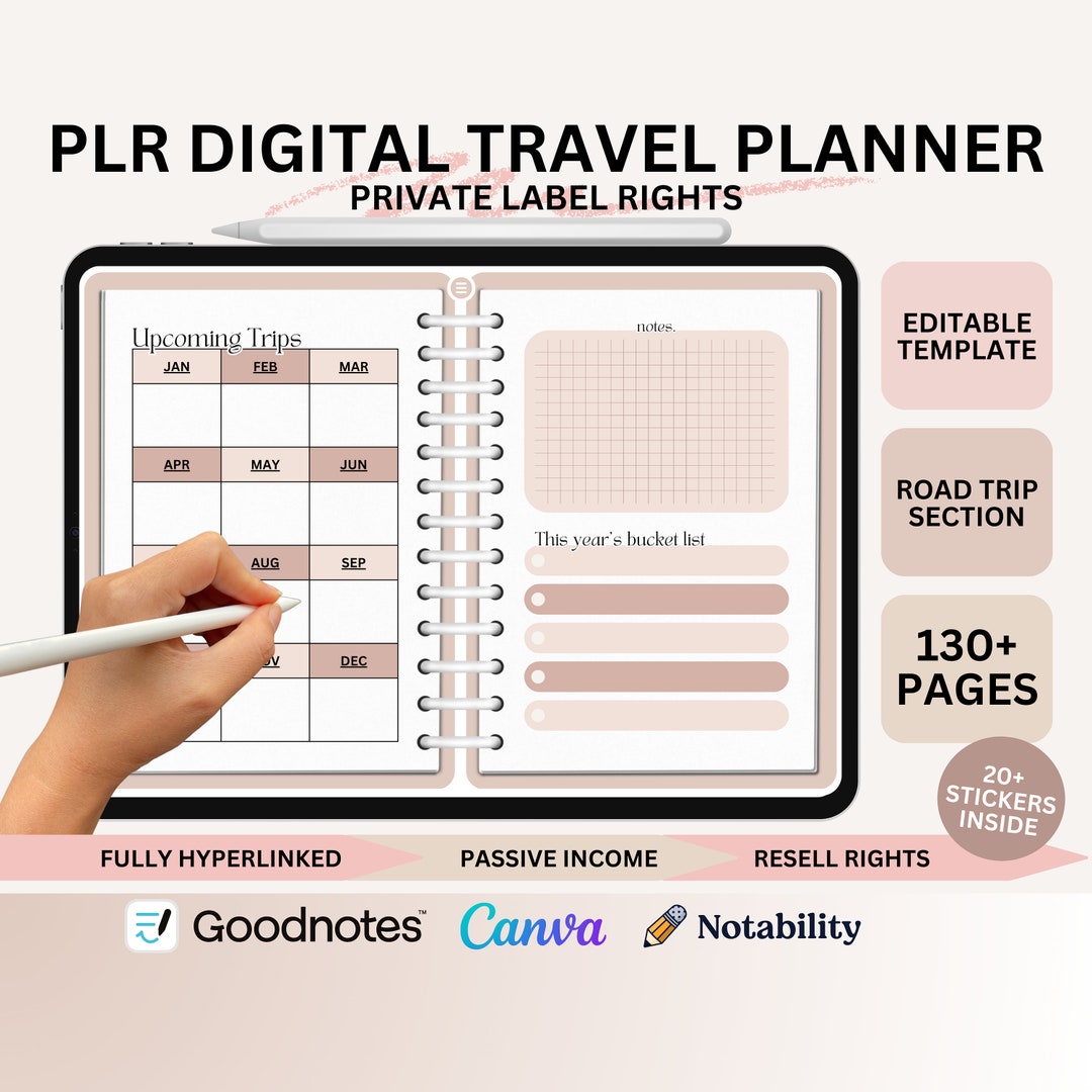 PLR Digital Travel Journal Goodnotes Travel Planner Travel Itinerary ...