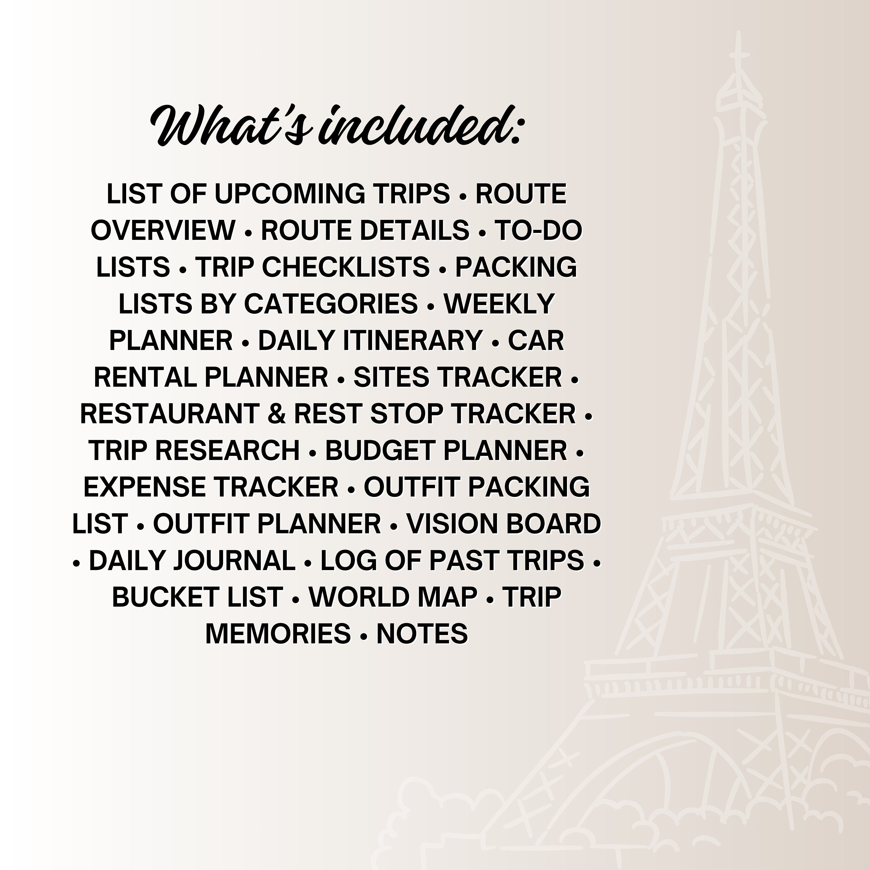 PLR Resell Digital Planner Printable Road Trip Planner Commerial Use ...