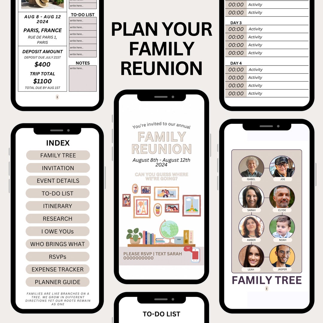 Family Reunion Planning Guide for Family Reunion Digital Planner Kit ...