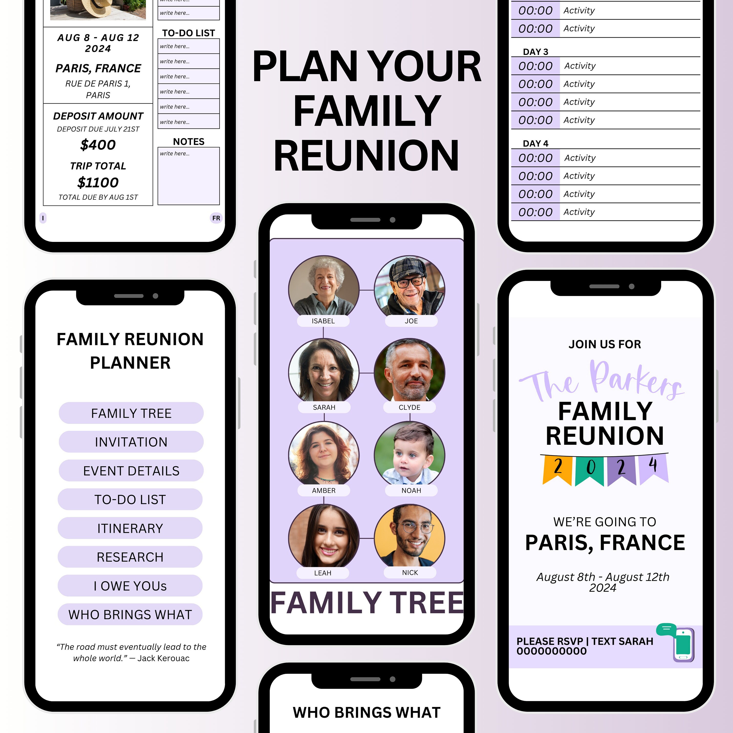 Family Trip Itinerary Template for Vacation Trip Checklist Family ...