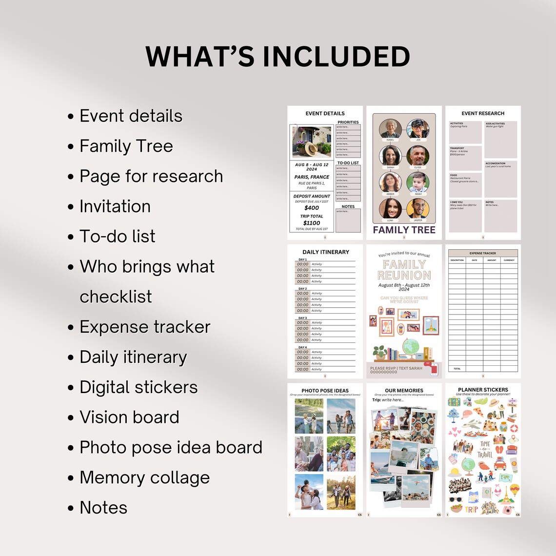 Family Reunion Planner Itinerary for Family Reunion Invitation Family ...